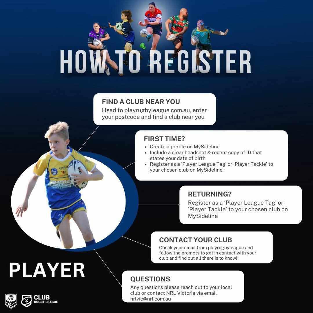 Reminder – 2025 REGISTRATION IS NOW OPEN! – Waverley Oakleigh Panthers ...